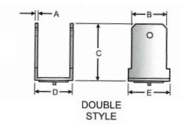 CD Ground Studs On Midwest Fasteners, Inc.